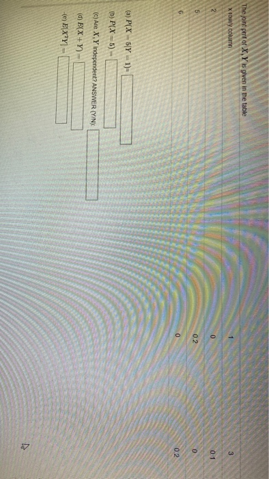 Solved The joint pmf of X, Y is given in the table x fowly | Chegg.com