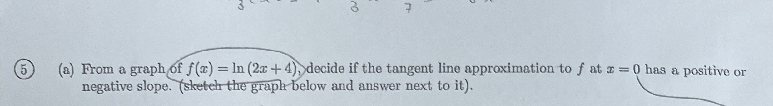 Solved (5) (a) ﻿From a graph of f(x)=ln(2x+4), ﻿decide if | Chegg.com