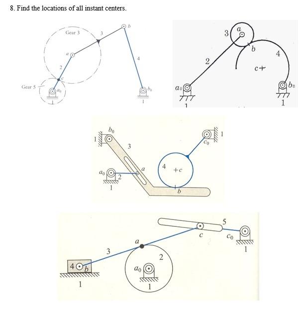 Solved Find the locations of all instant centers. | Chegg.com