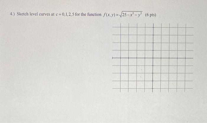Solved 4.) Sketch level curves at c=0,1,2,5 for the function | Chegg.com
