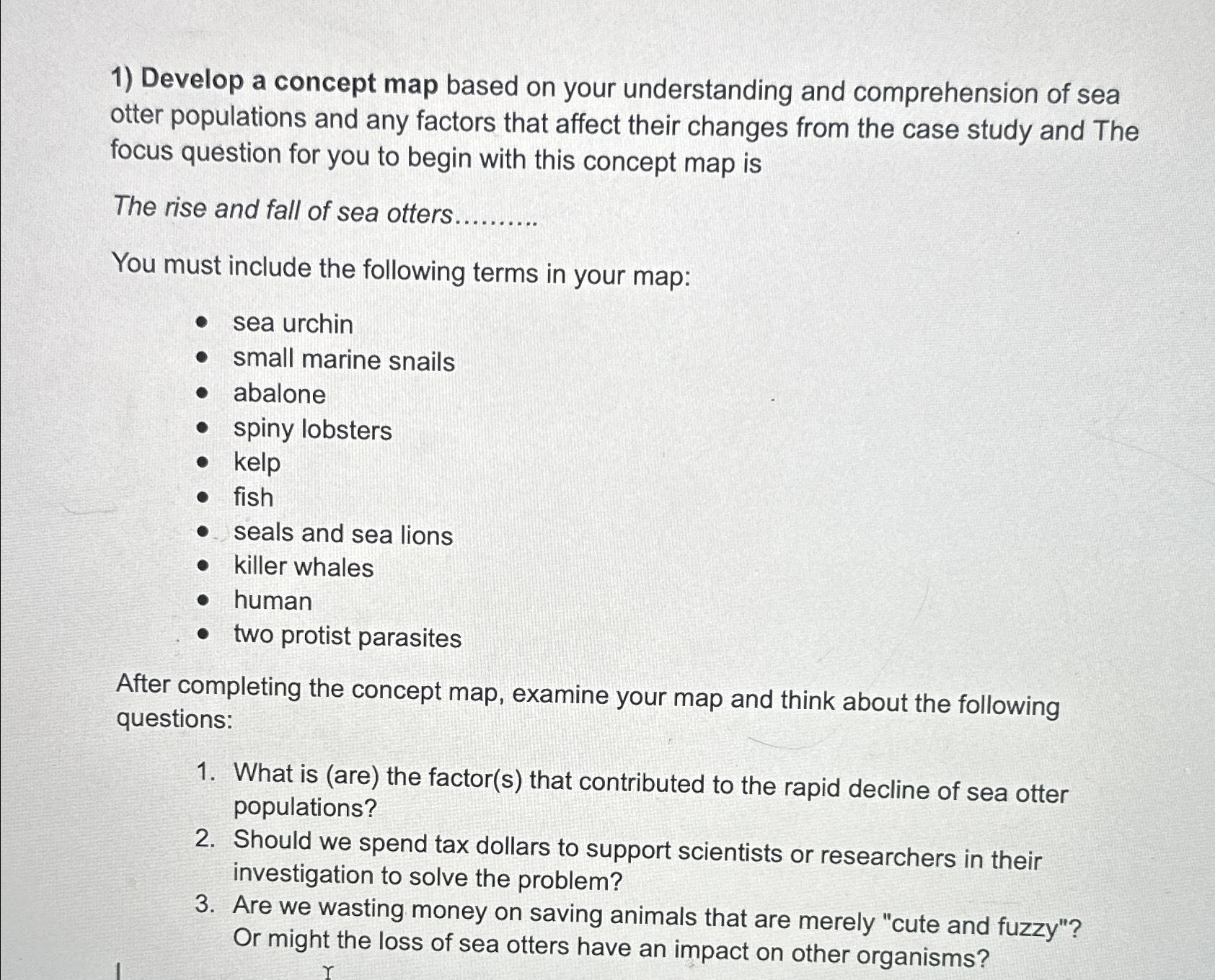 Solved Develop a concept map based on your understanding and | Chegg.com