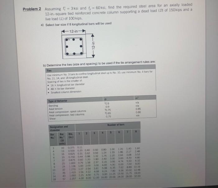 Solved Problem 2 Assuming t = 3ksi and 1= 60 ksi, find the | Chegg.com