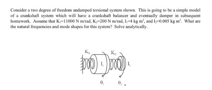Solved Consider a two degree of freedom undamped torsional | Chegg.com