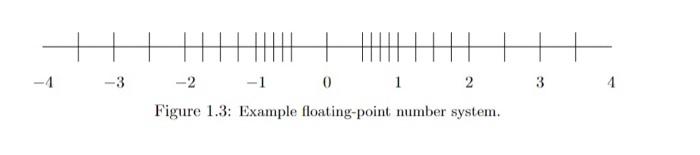Carry out calculations similar to those of Example | Chegg.com