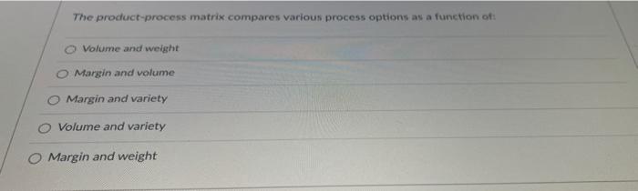 Solved The product-process matrix compares various process | Chegg.com