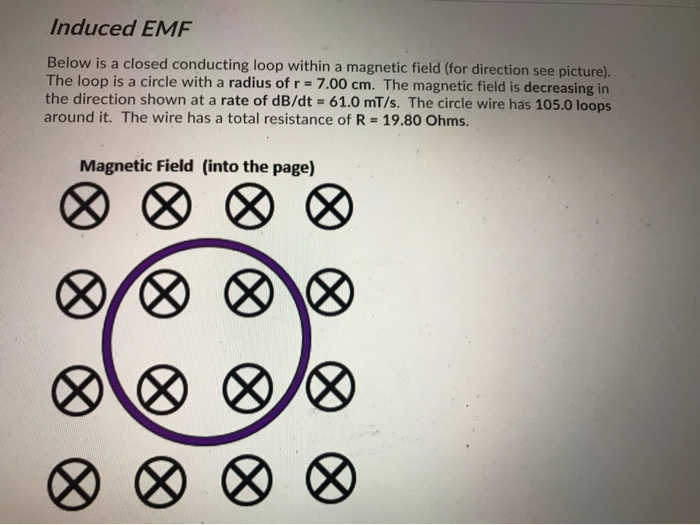 Solved Induced EME Below is a closed conducting loop within | Chegg.com