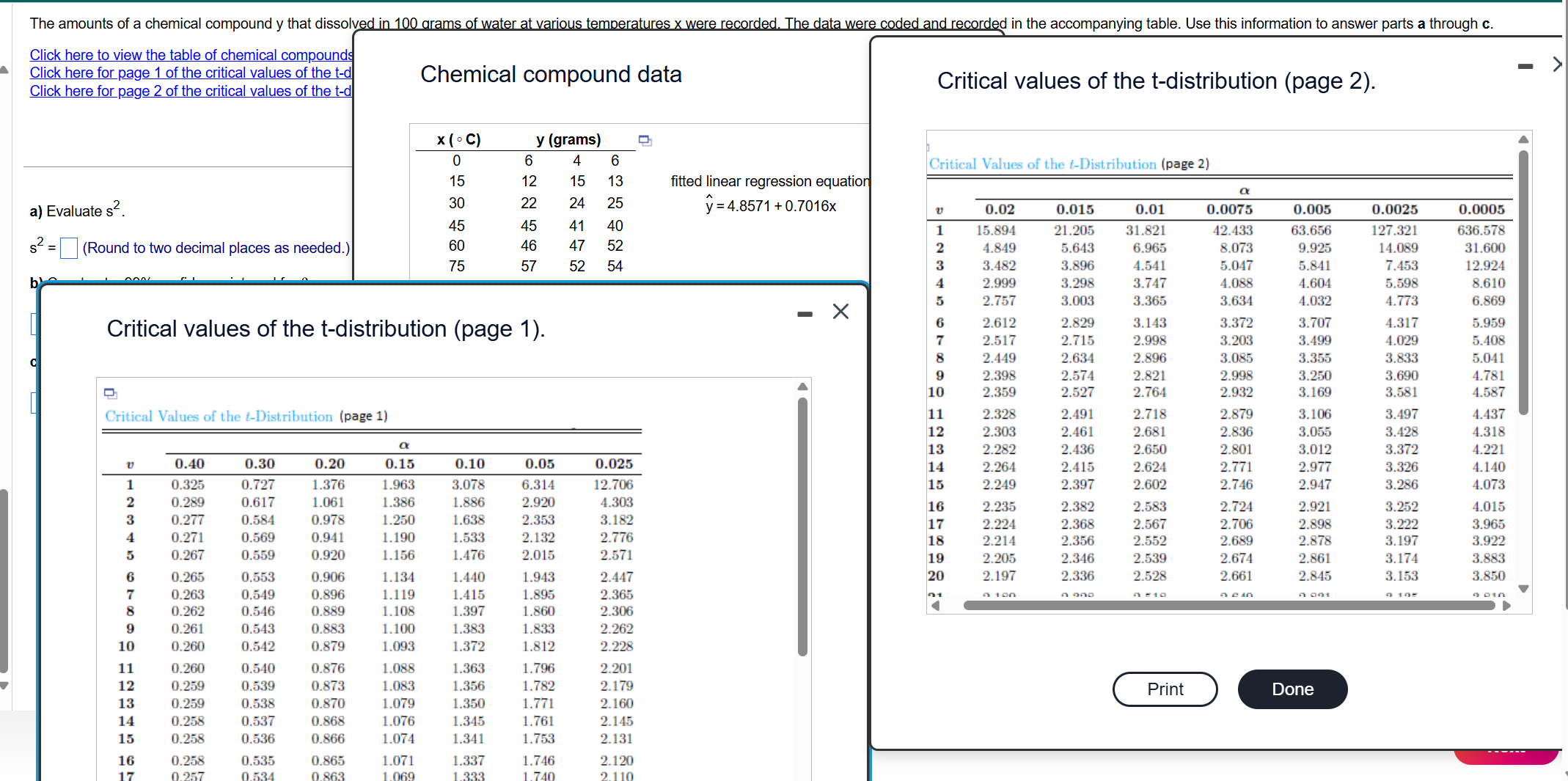 Solved The amounts of a chemical compound y that dissolved | Chegg.com