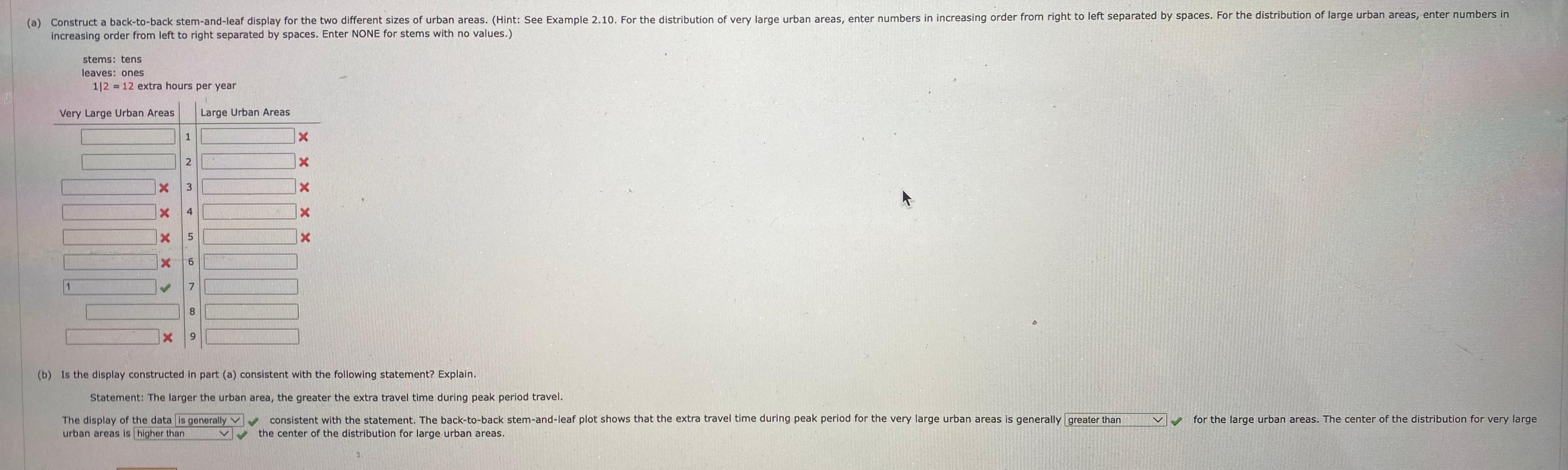 (a) ﻿Construct a back-to-back stem-and-leaf display | Chegg.com