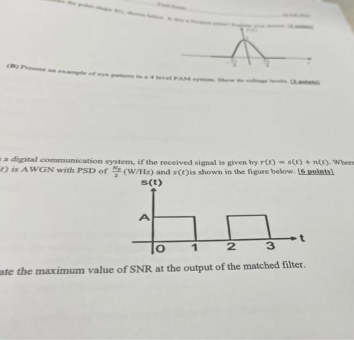 (8) Present eye pattern in a 4 level PAM system Show | Chegg.com