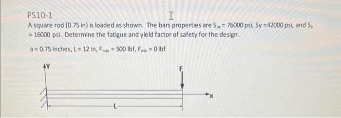 Solved PS10-1 A square rod (0.75in) is loaded as shown. The | Chegg.com