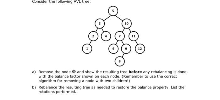 Solved Consider the following AVL tree: a) Remove the node | Chegg.com