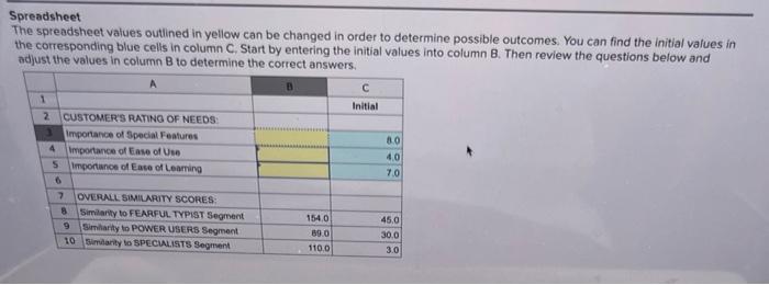 Solved Marketing Analytics: Segmenting CustomersThe | Chegg.com