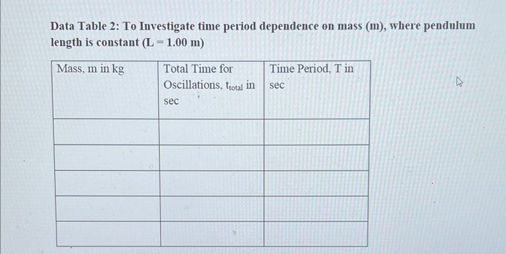 Solved Data Table 2: To Investigate time period dependence | Chegg.com