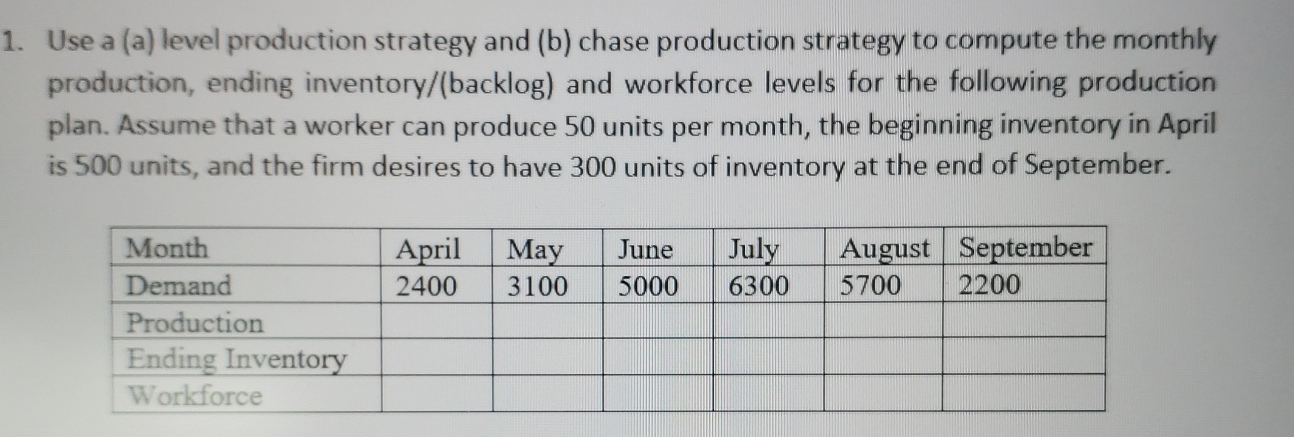 Solved Use a (a) ﻿level production strategy and (b) ﻿chase | Chegg.com