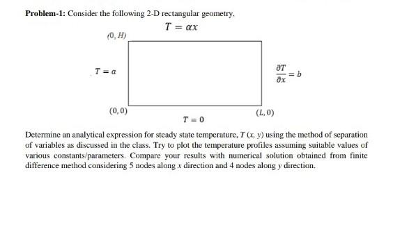 Solved Problem-1: Consider the following 2-D rectangular | Chegg.com Solved Problem-1: Consider the following 2-D rectangular | Chegg.com