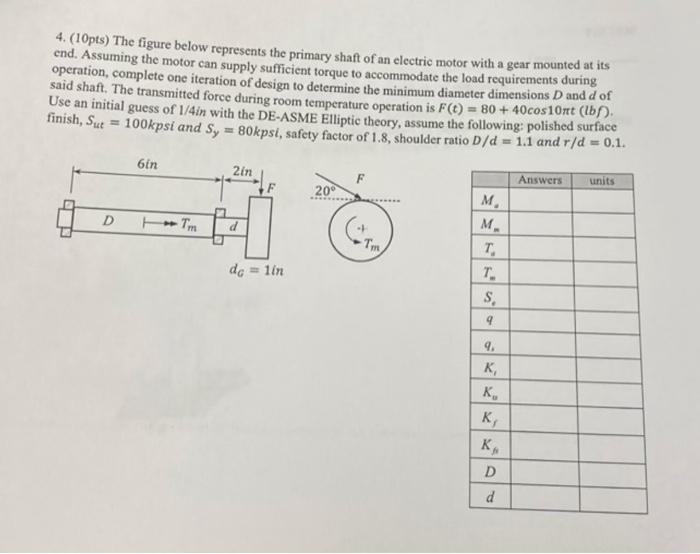 Solved 4. (10pts) The figure below represents the primary | Chegg.com