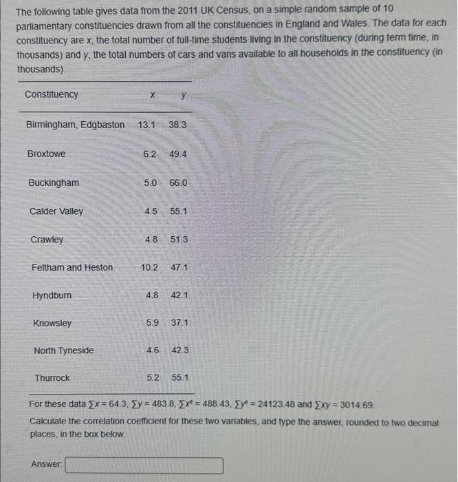 Solved The following table gives data from the 2011 UK | Chegg.com