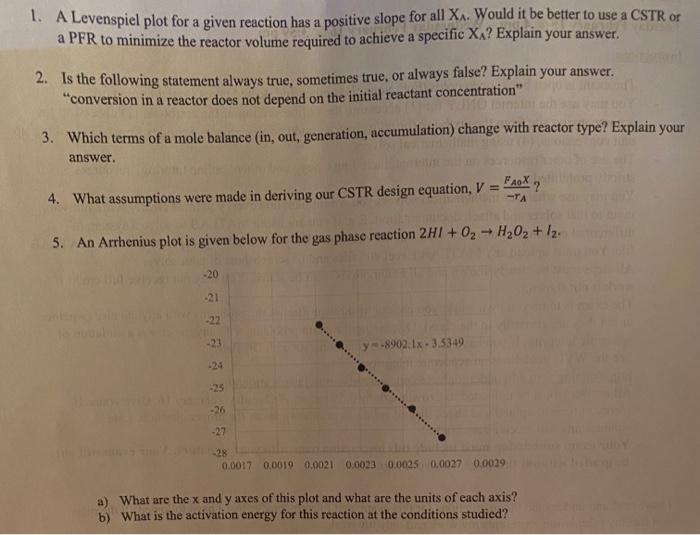 Solved a 1. A Levenspiel plot for a given reaction has a | Chegg.com