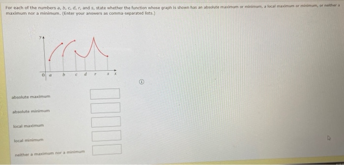 Solved For Each Of The Numbers A B C Drand State 5889