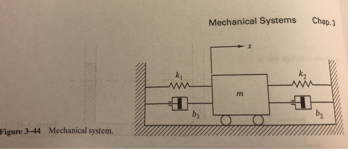Solved obtain a mathematical model for the system shown in | Chegg.com