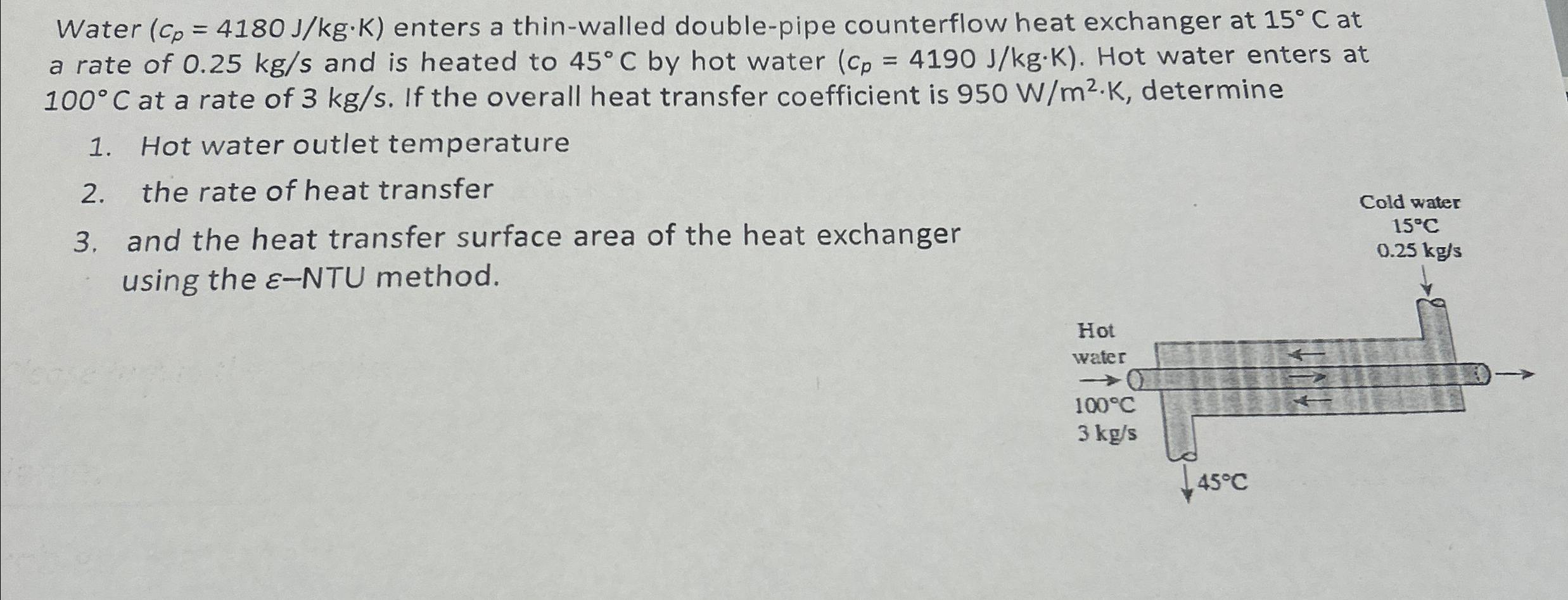 Solved Water )=(4180Jkg*K ﻿enters a thin-walled double-pipe | Chegg.com