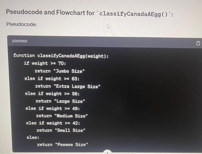 Solved Pseudocode and Flowchart for 'classifyCanadaAEgg ( ) | Chegg.com