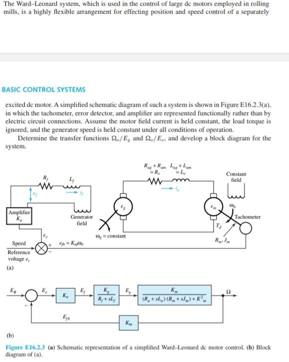 The Ward-Leonard system, which is used in the control | Chegg.com