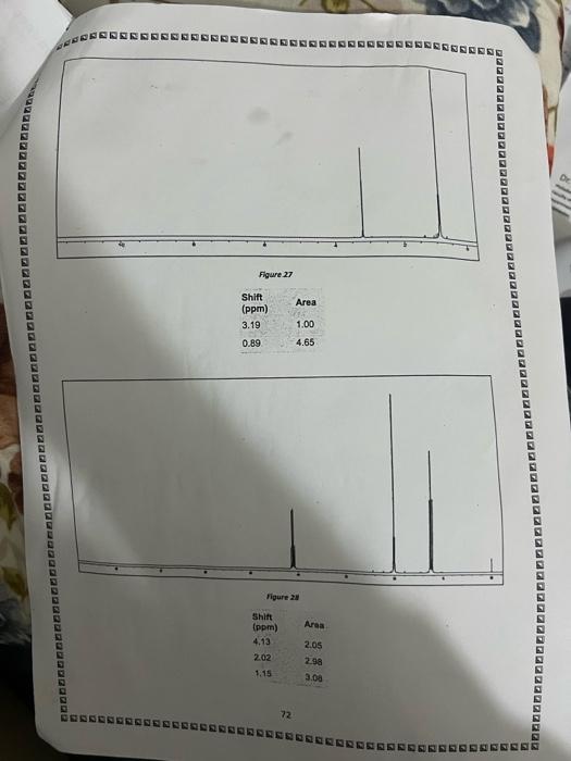 Solved a) Detect the total number of hydrogens of the | Chegg.com