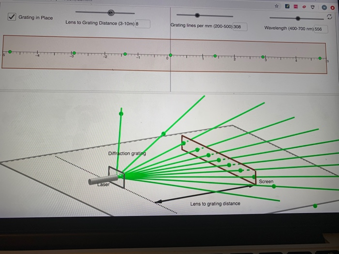 Solved Diffraction Grating Using OPhysics.com simulation | Chegg.com