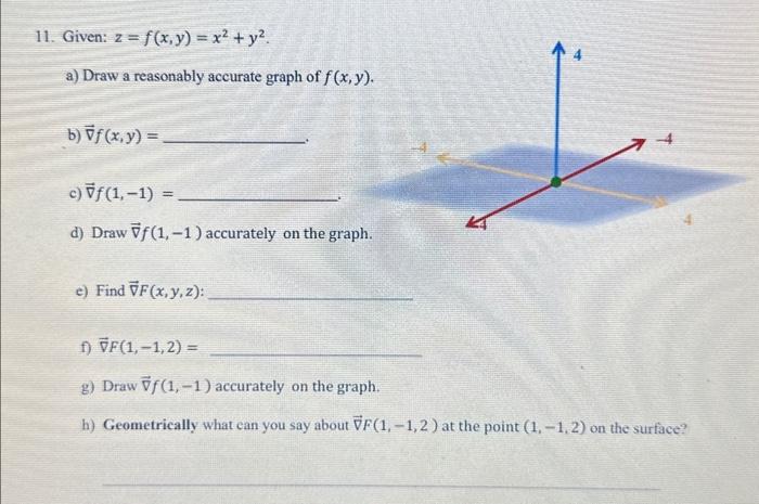 Solved Given Z F X Y X2 Y2 A Draw A Reasonably Accurate