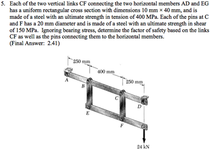 Solved Each of the two vertical links CF connecting the two | Chegg.com