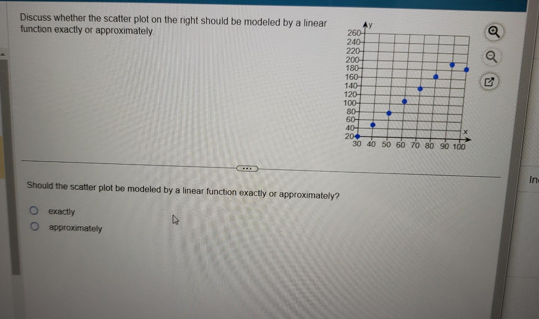 Discuss whether the scatter plot on the right should | Chegg.com