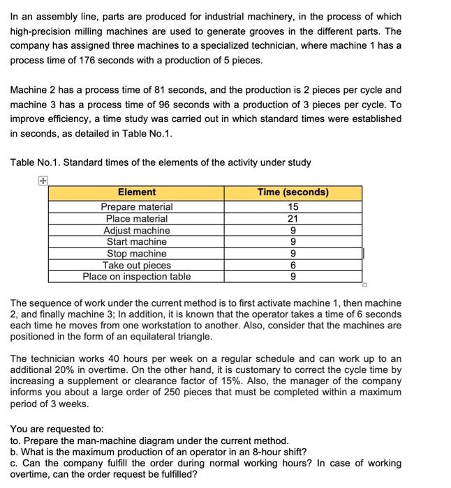 In an assembly line, parts are produced for | Chegg.com