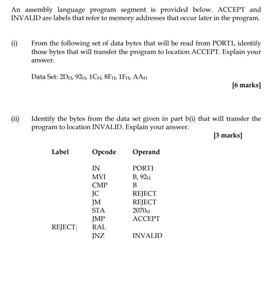 Solved An assembly language program segment is provided | Chegg.com