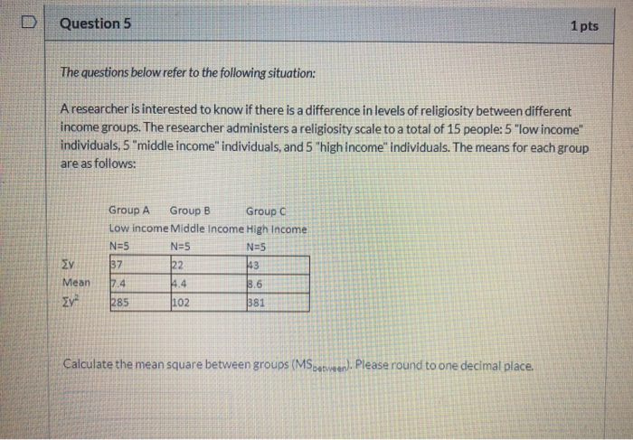 Solved Question 2 Question The questions below refer to the | Chegg.com Solved Question 2 Question The questions below refer to the | Chegg.com