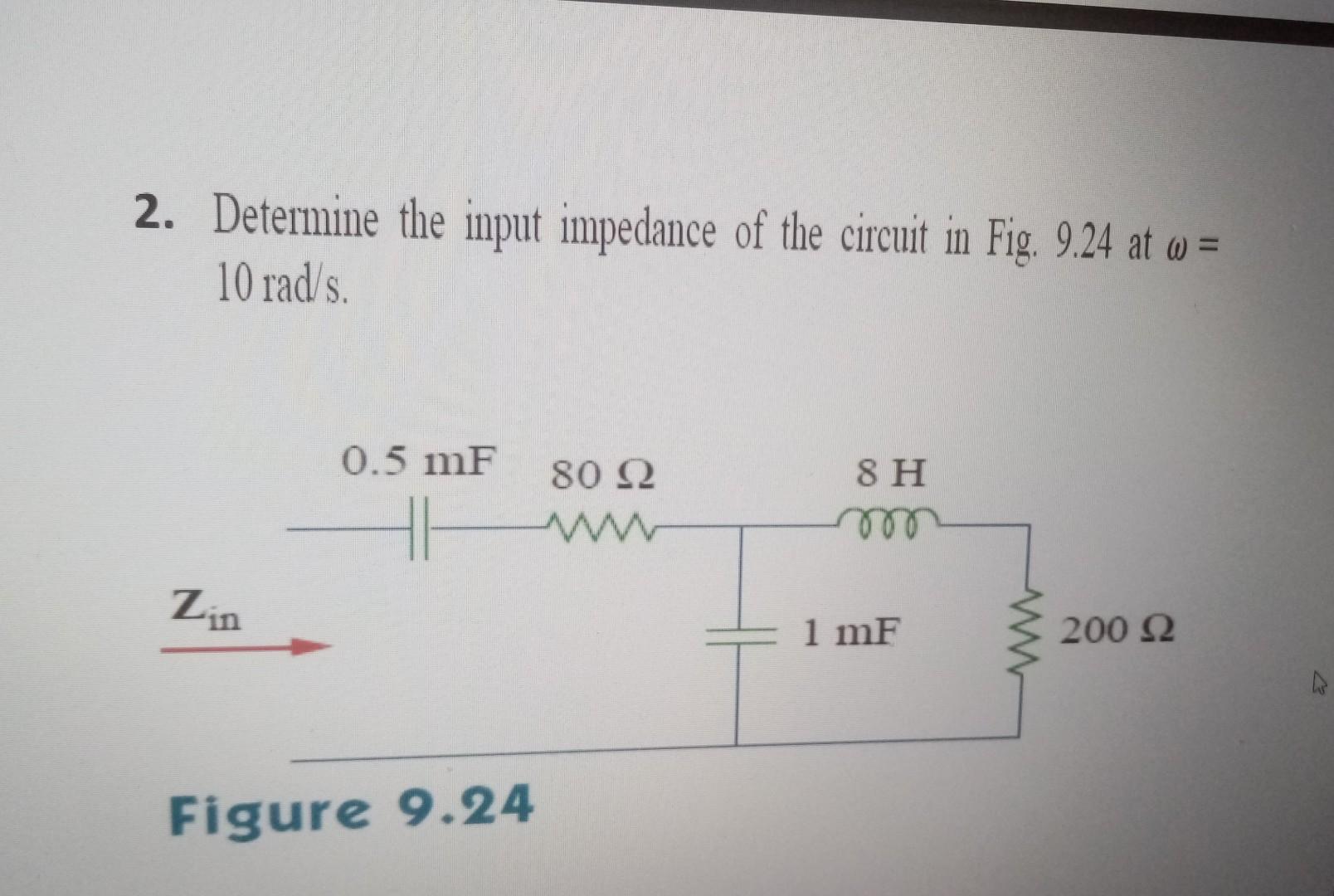 Solved 2. Determine the input impedance of the circuit in | Chegg.com