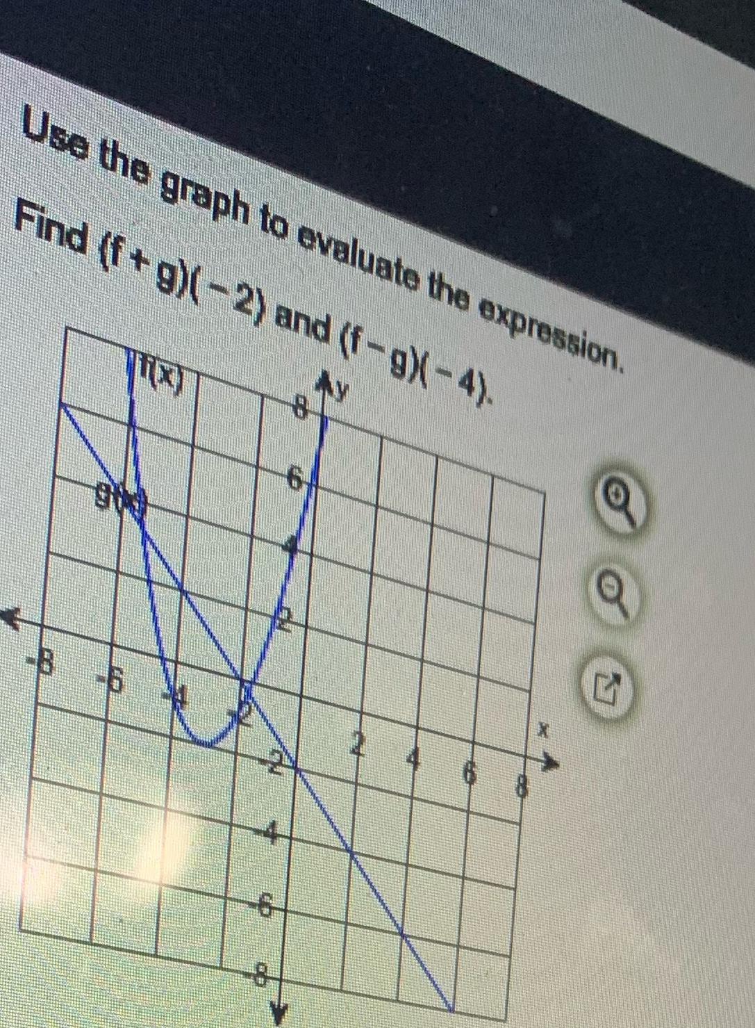 Solved Find (f+g)(-2) ﻿and (f-g)(-4) | Chegg.com