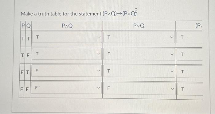 Solved Make a truth table for the statement (P∧Q)→(P∨Q)f. | Chegg.com