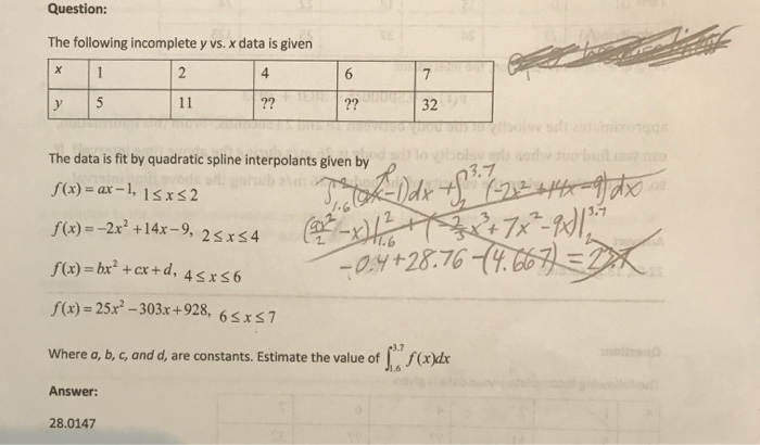 Solved Question: The following incomplete y vs. x data is | Chegg.com