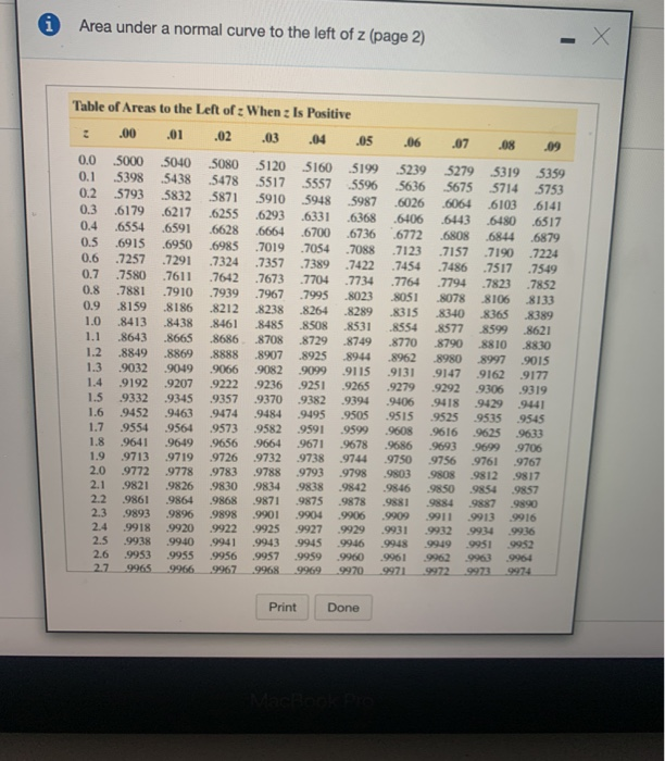 Solved Use the standard normal table to find the specified | Chegg.com
