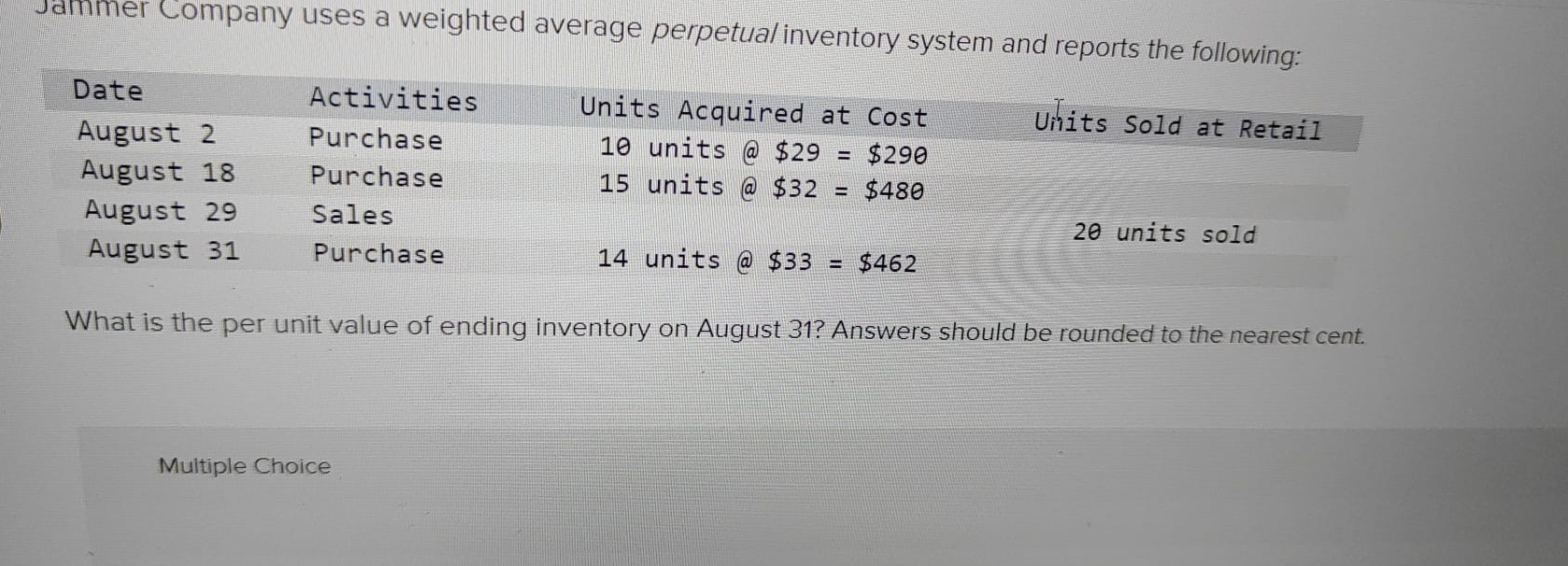 Solved ammer Company uses a weighted average perpetual | Chegg.com