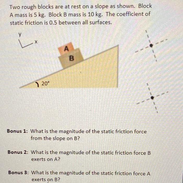 Solved Two rough blocks are at rest on a slope as shown. | Chegg.com