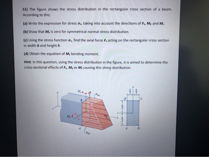 Solved S1) The figure shows the stress distribution in the | Chegg.com