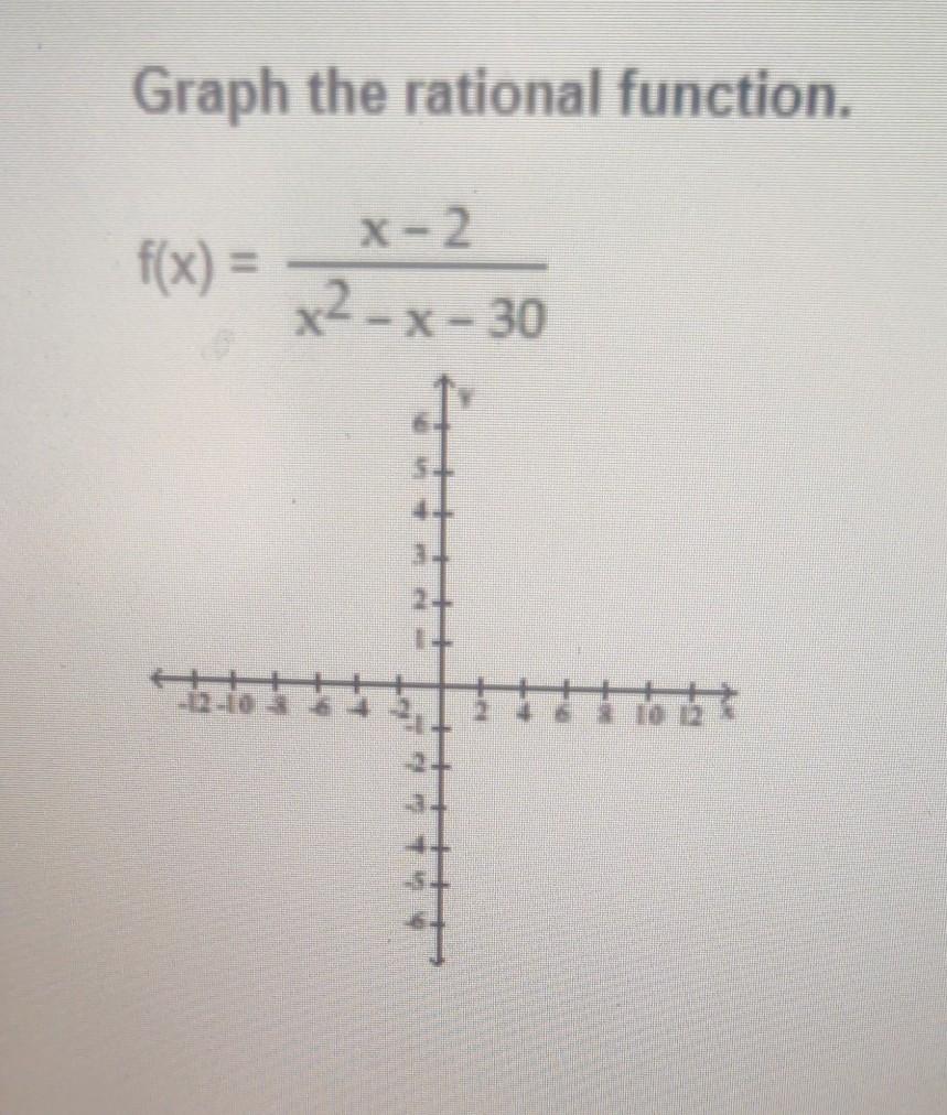 Solved Graph the rational function. X-2 f(x) = x2 - X - 30 | Chegg.com