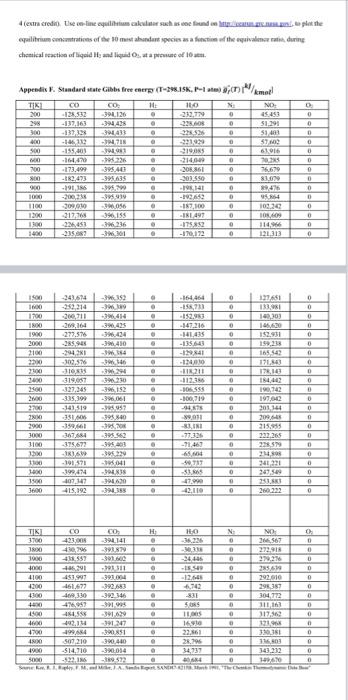 cheatical reaction of liquid H3 atd liquid O, at a | Chegg.com