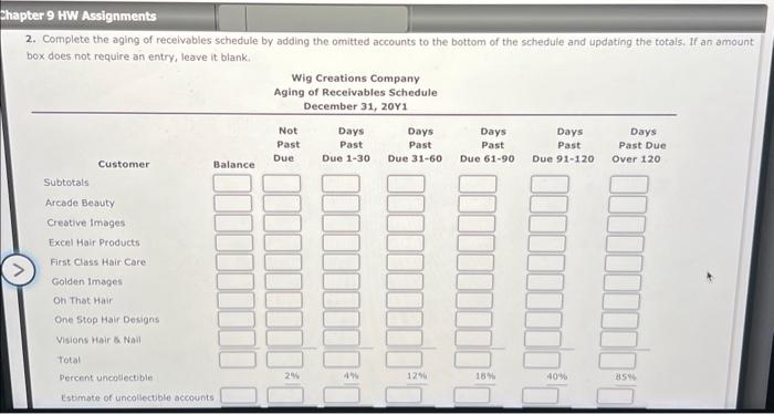 Solved Aging of Recelvables; Estimating Aliowance for | Chegg.com