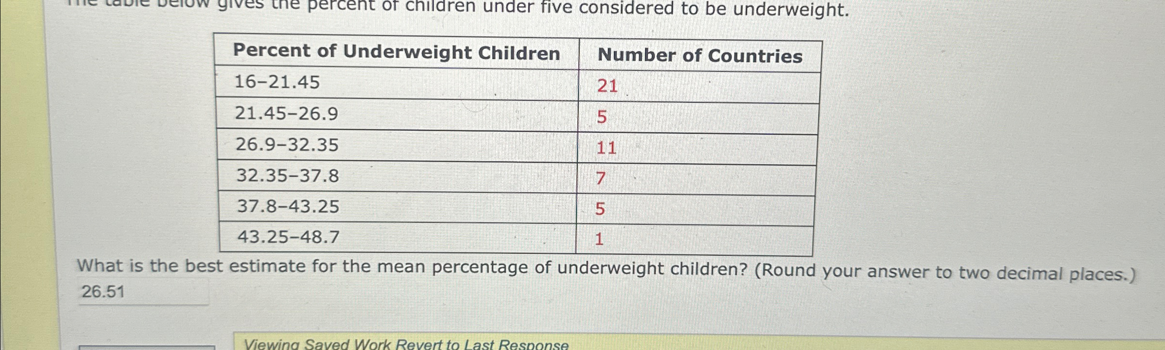 Solved \table[[Percent of Underweight Children,Number of | Chegg.com