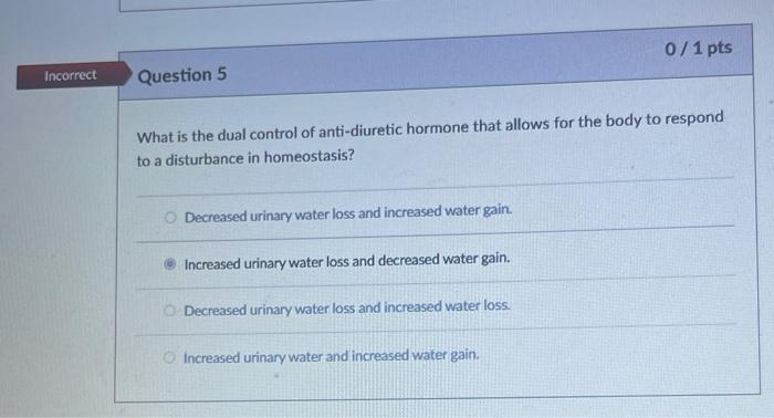 Solved What is the dual control of anti-diuretic hormone | Chegg.com