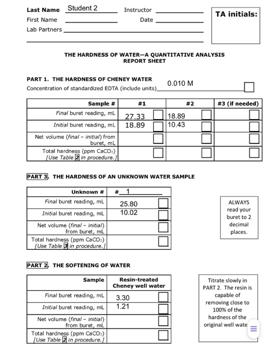 Solved THE HARDNESS OF WATER-A QUANTITATIVE ANALYSIS SAFETY: | Chegg.com