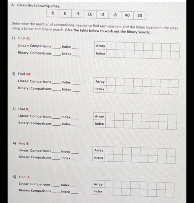 Solved A. Given the following array: 8 0 -3 16 -2 -8 40 20 | Chegg.com